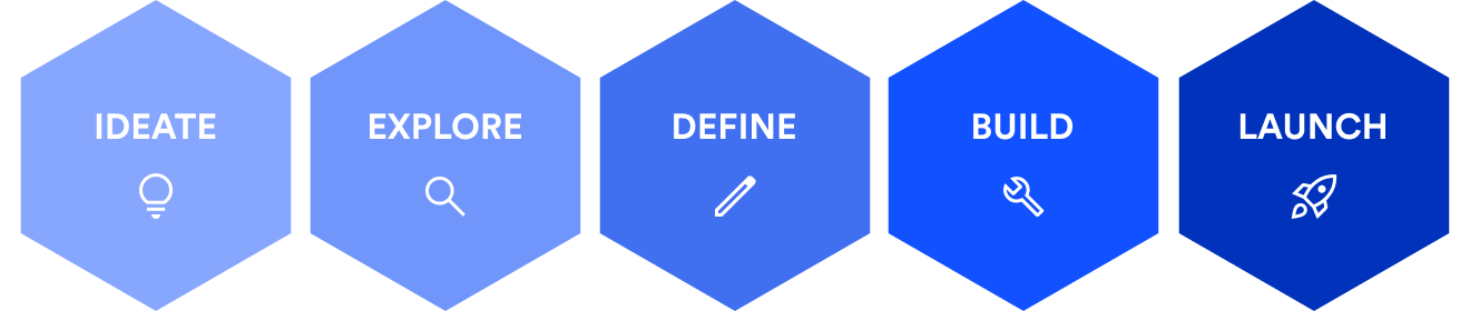 Alpha Programs: Customer-Centric Product Development | Nearmap US