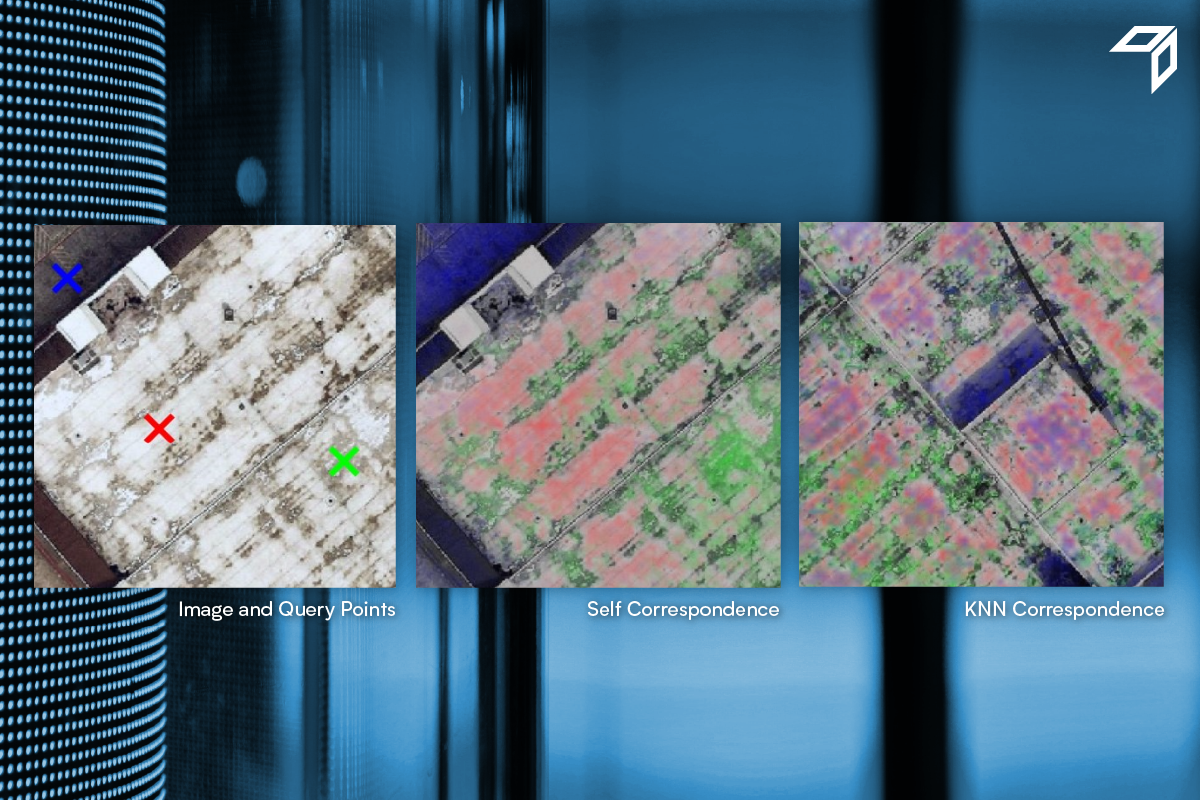 Unsupervised Machine Learning And Property Intelligence Nearmap