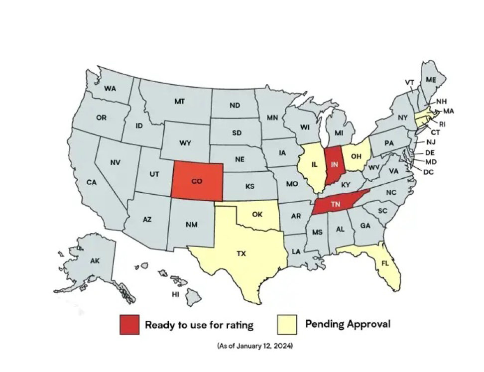 Data-driven property analysis | Nearmap US