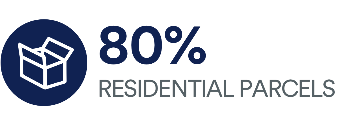 Nearmap Expands U.S. Coverage: Operating at a Higher Level | Nearmap US