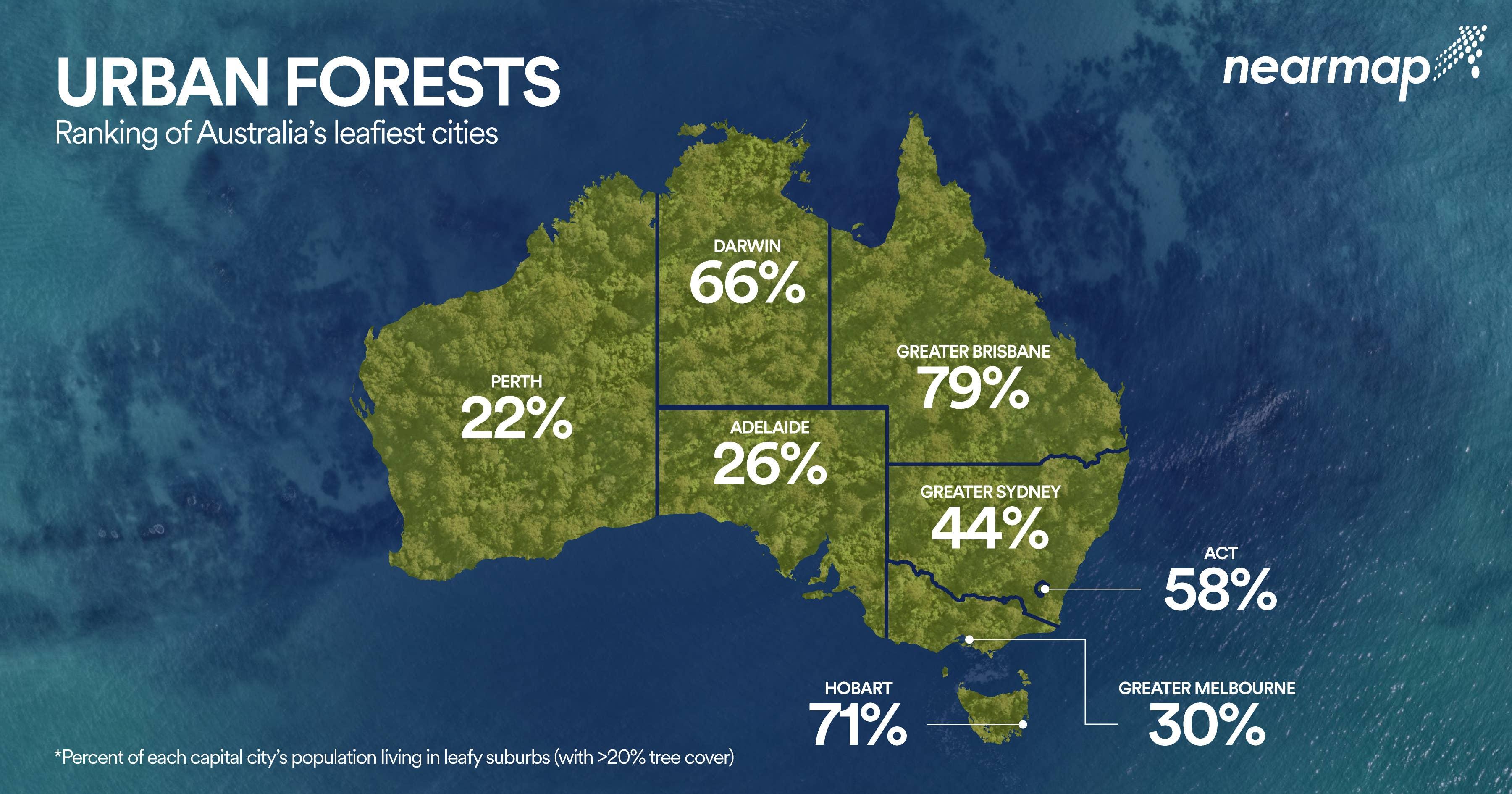 Australia's greenest cities and suburbs via Nearmap AI | Nearmap AU
