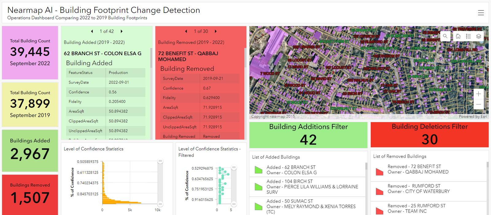 The Future of GIS is Aerial Intelligence | Nearmap US