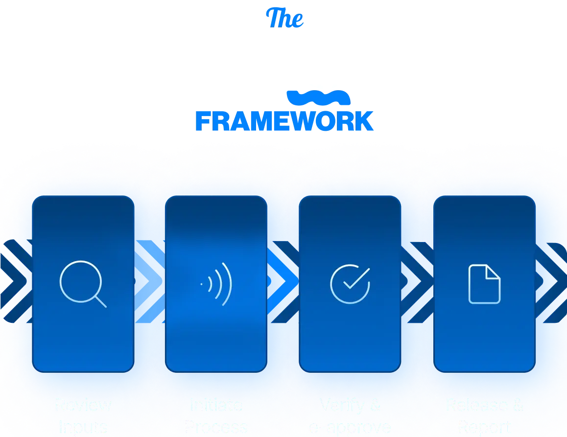 Darwinbox - HR Payroll Software | Payroll for Philippines