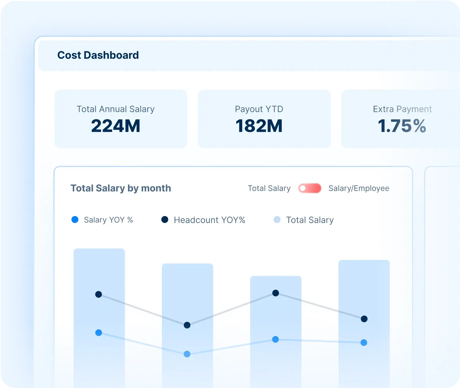 Darwinbox - HR Payroll Software | Payroll for Philippines