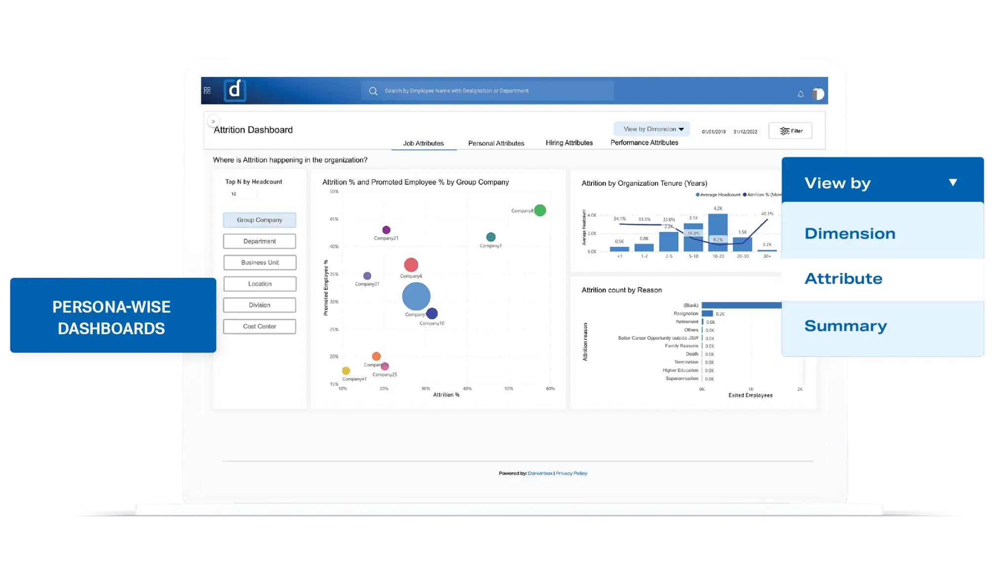 Darwinbox - People Analytics Software | HR Analytics Software