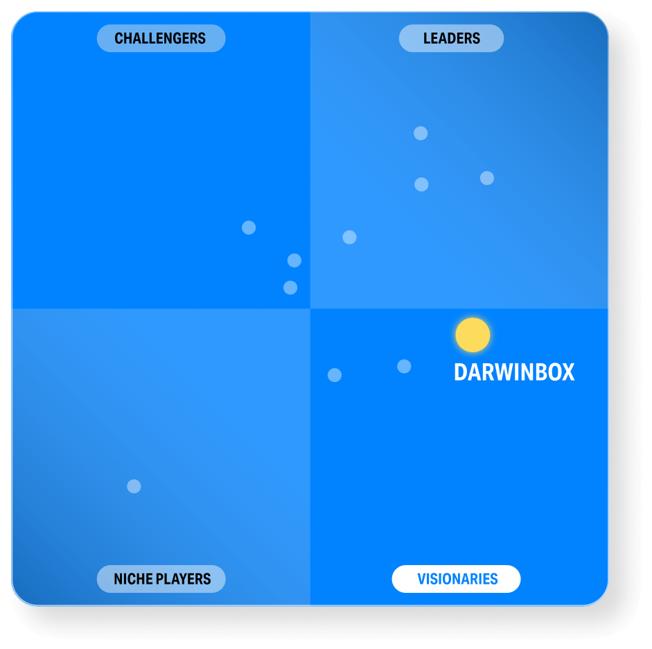 Darwinbox - Employee Onboarding Software | HR Onboarding Software