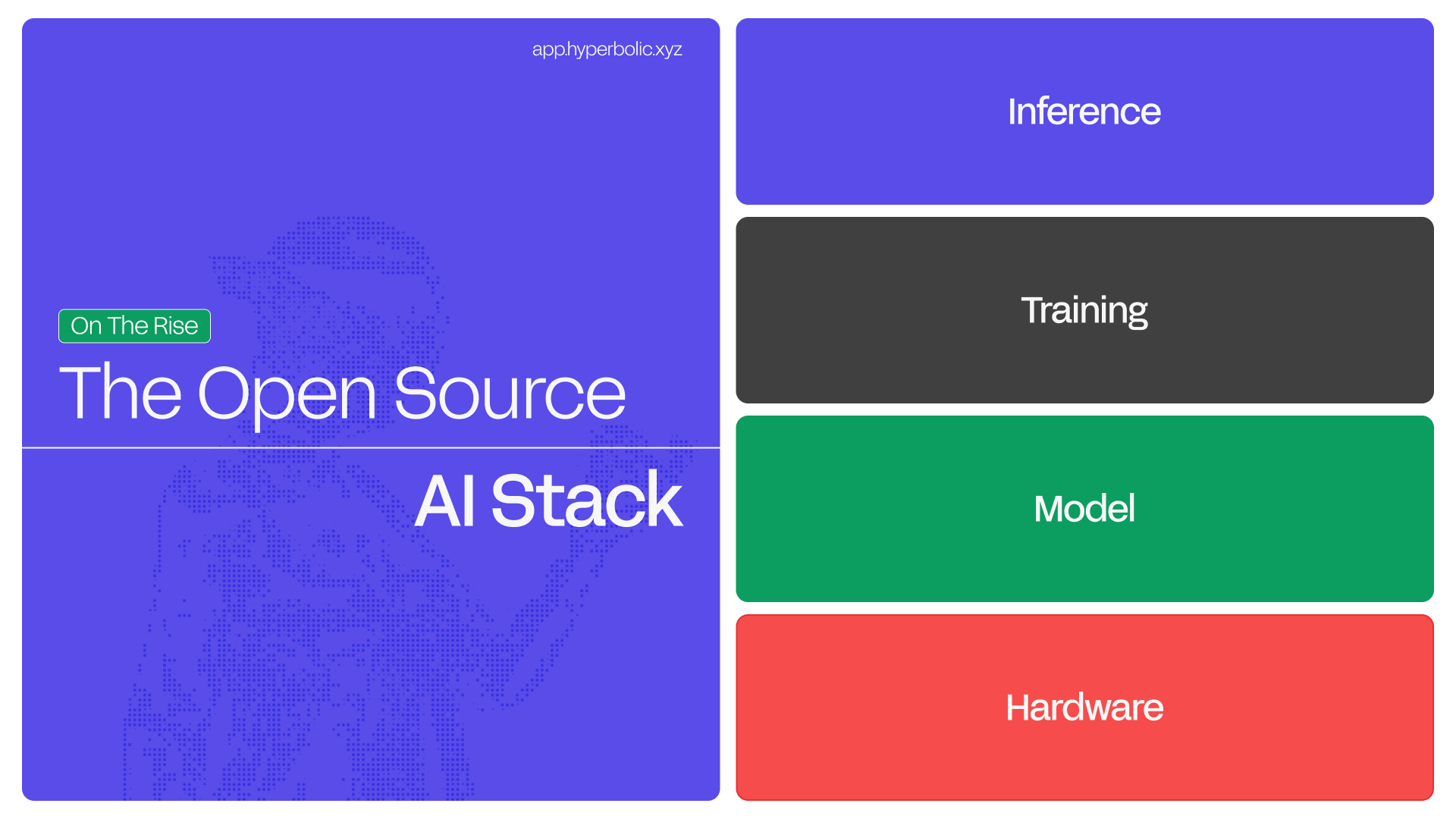 The Rise of the Open-Source AI Stack