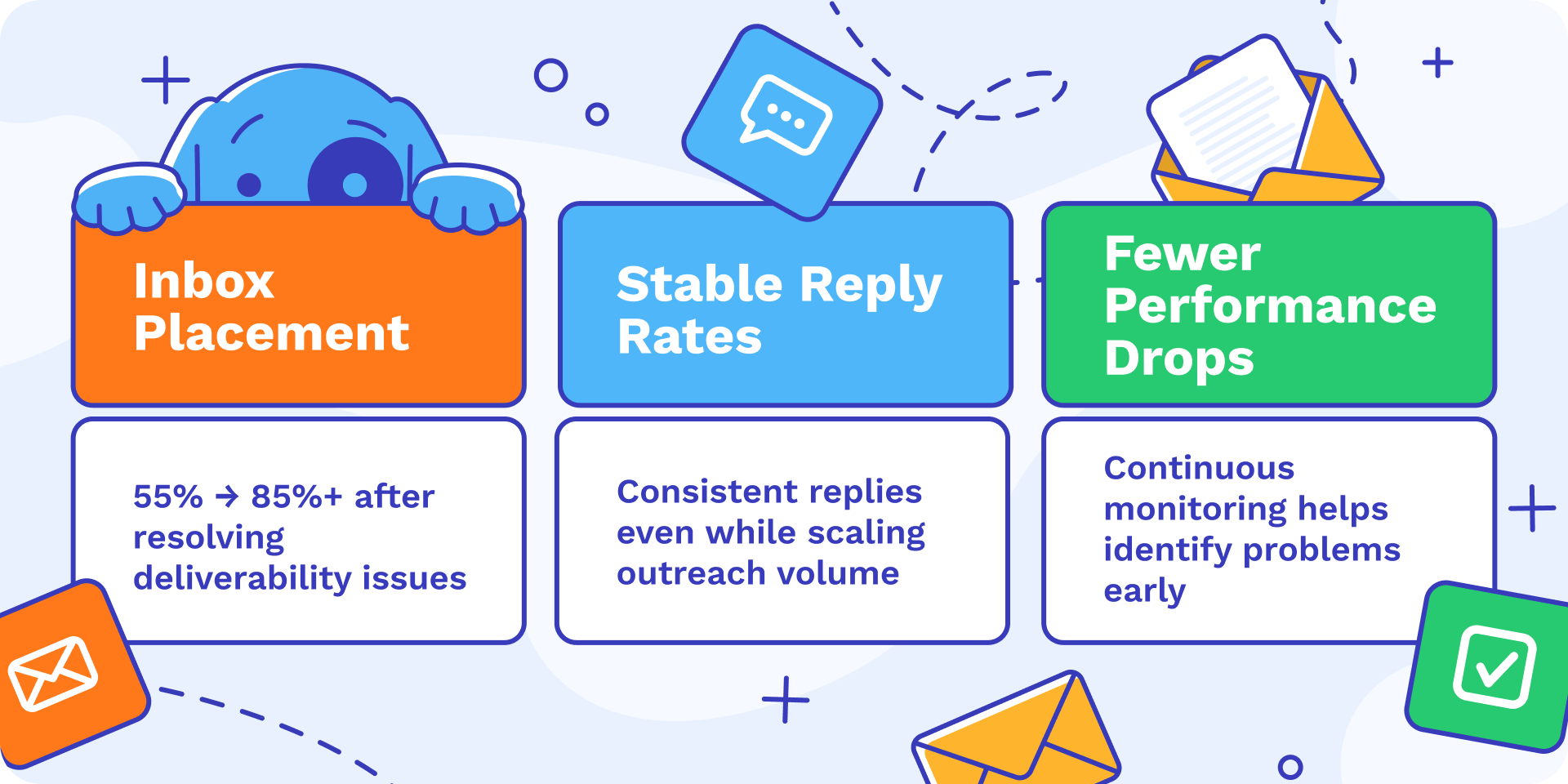 [Case Study] Pearl Lemon | GlockApps