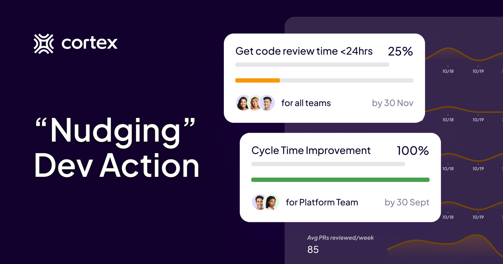 How IDPs "nudge" dev action | Cortex
