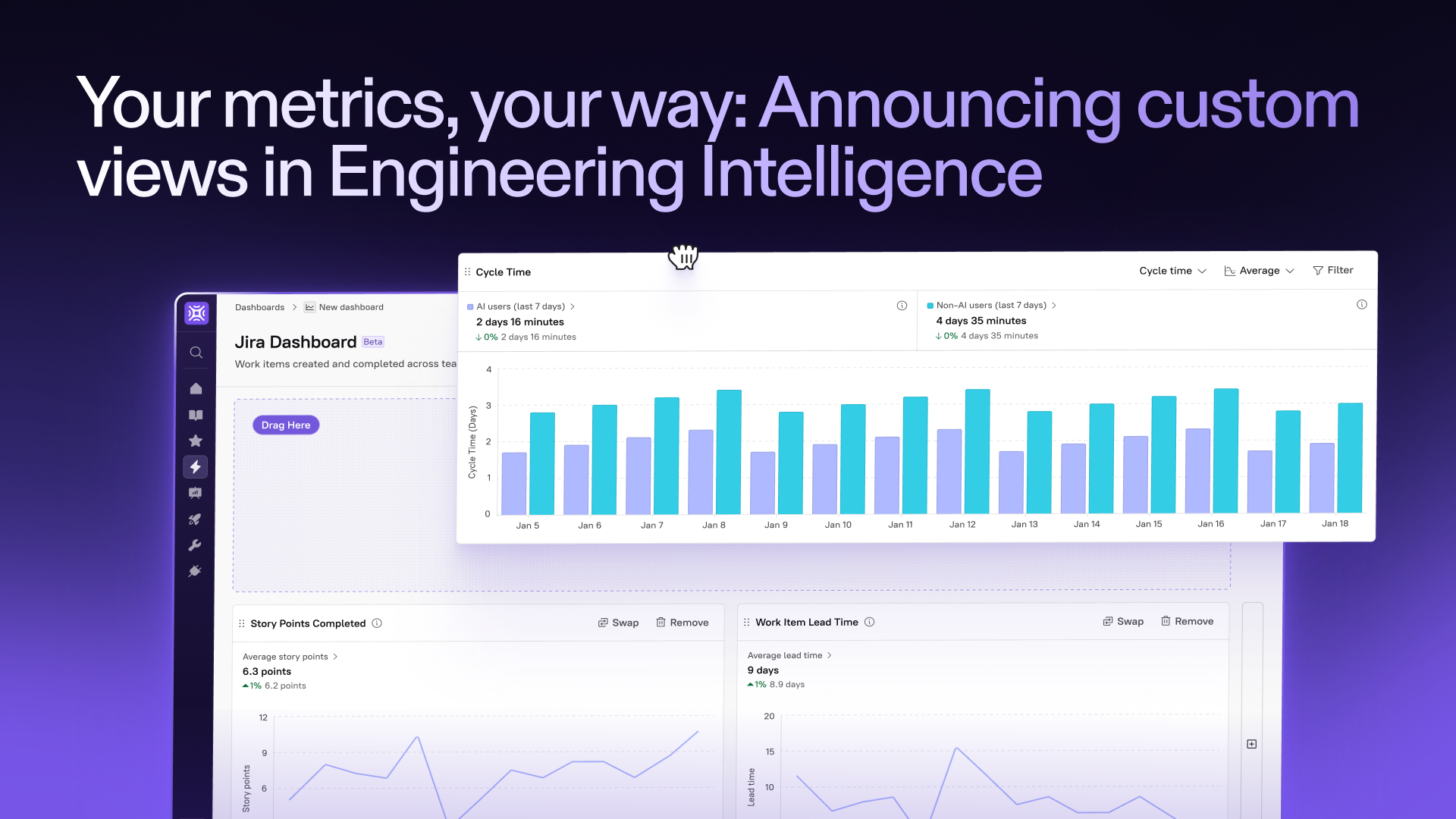 Your metrics, your way: Announcing custom views in Engineering Intelligence | Cortex