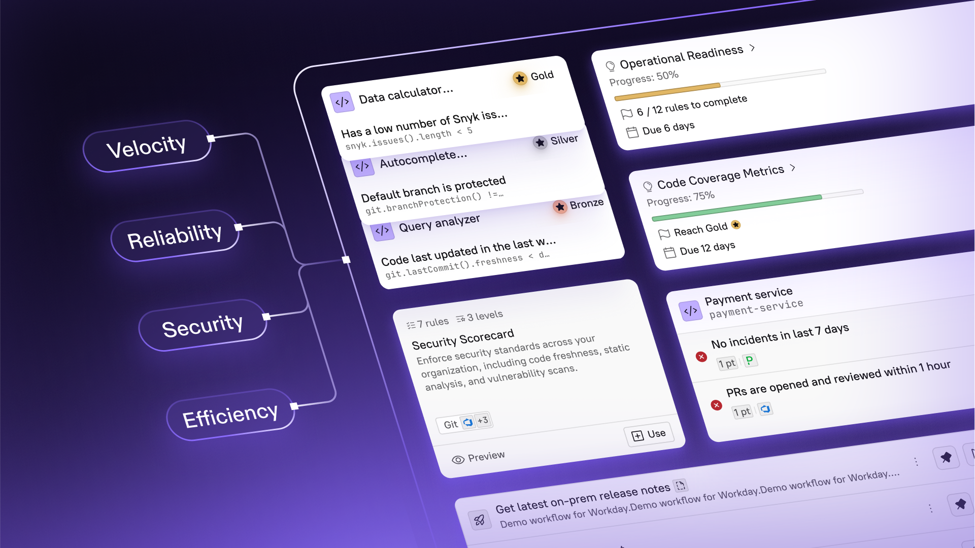 Platform engineering with a product-management mindset | Cortex