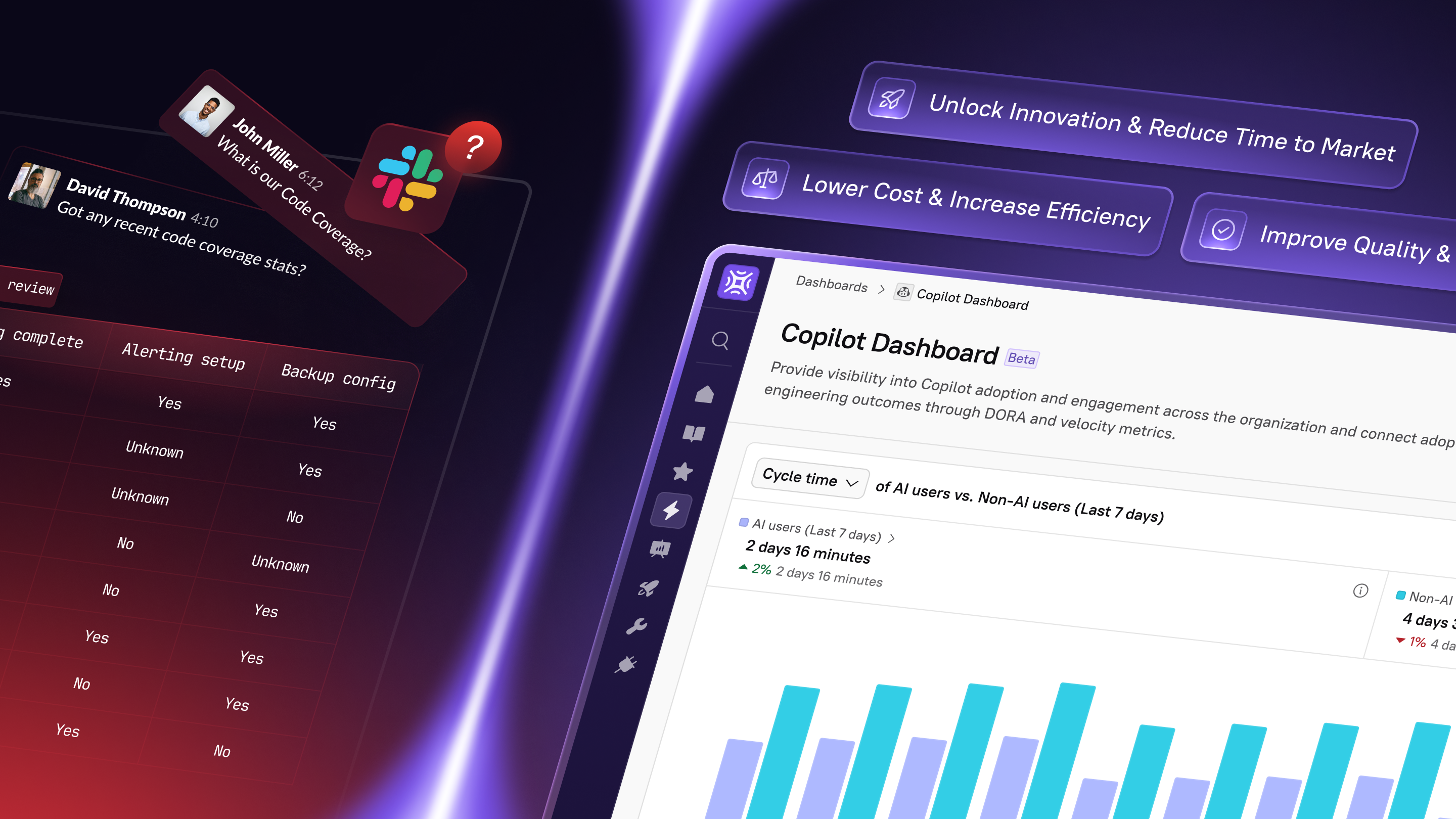 The Business Case for Internal Developer Portals in 2026 | Cortex