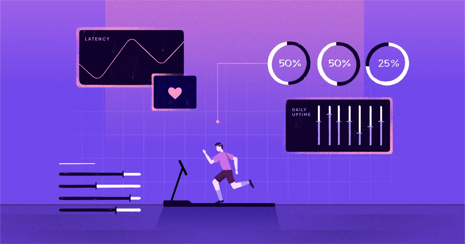 How do you measure software health? | Cortex
