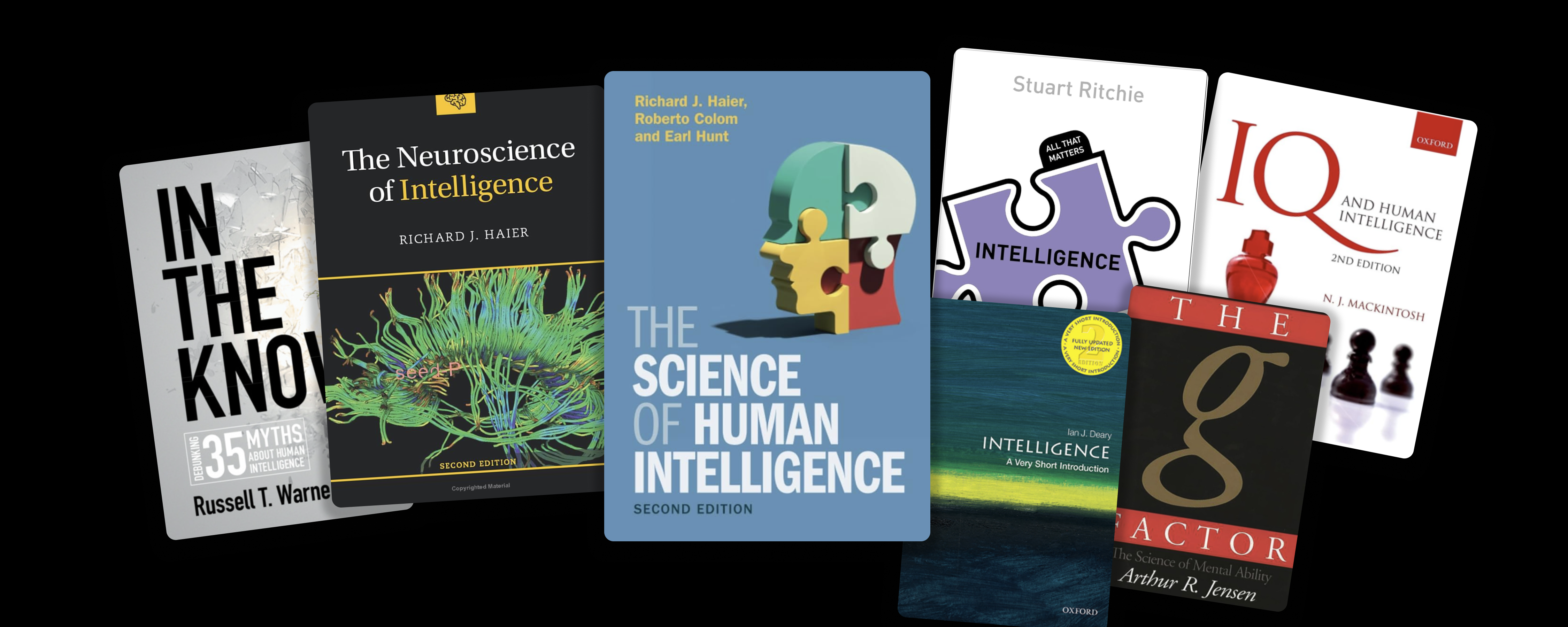 Resources to Learn About IQ and Intelligence | Riot IQ