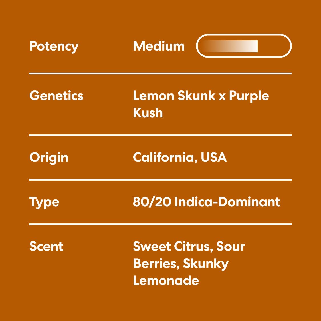 Pink Lemonade Strain | THCa Flower | Mood