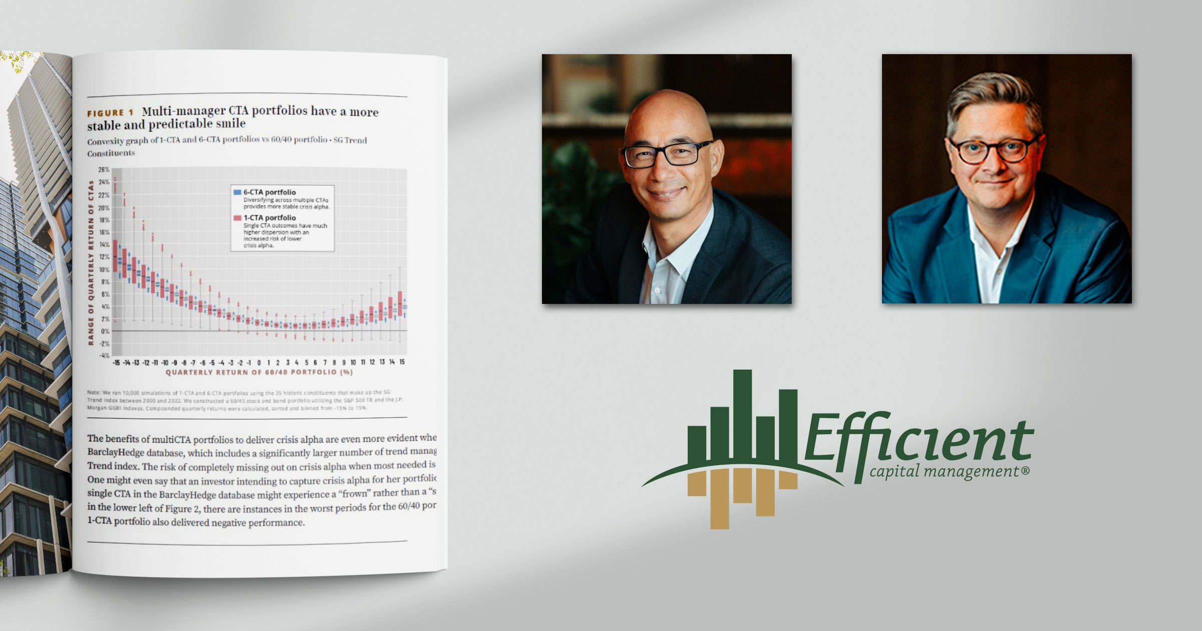 Efficient Capital | CTA Crisis Alpha | A Silver Lining for Turbulent ...