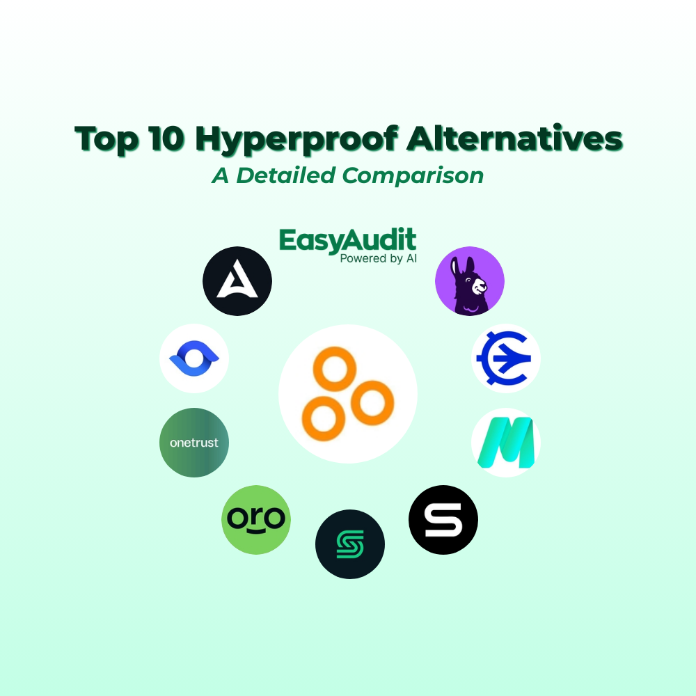 Top 10 Hyperproof Competitors & Alternatives in 2025