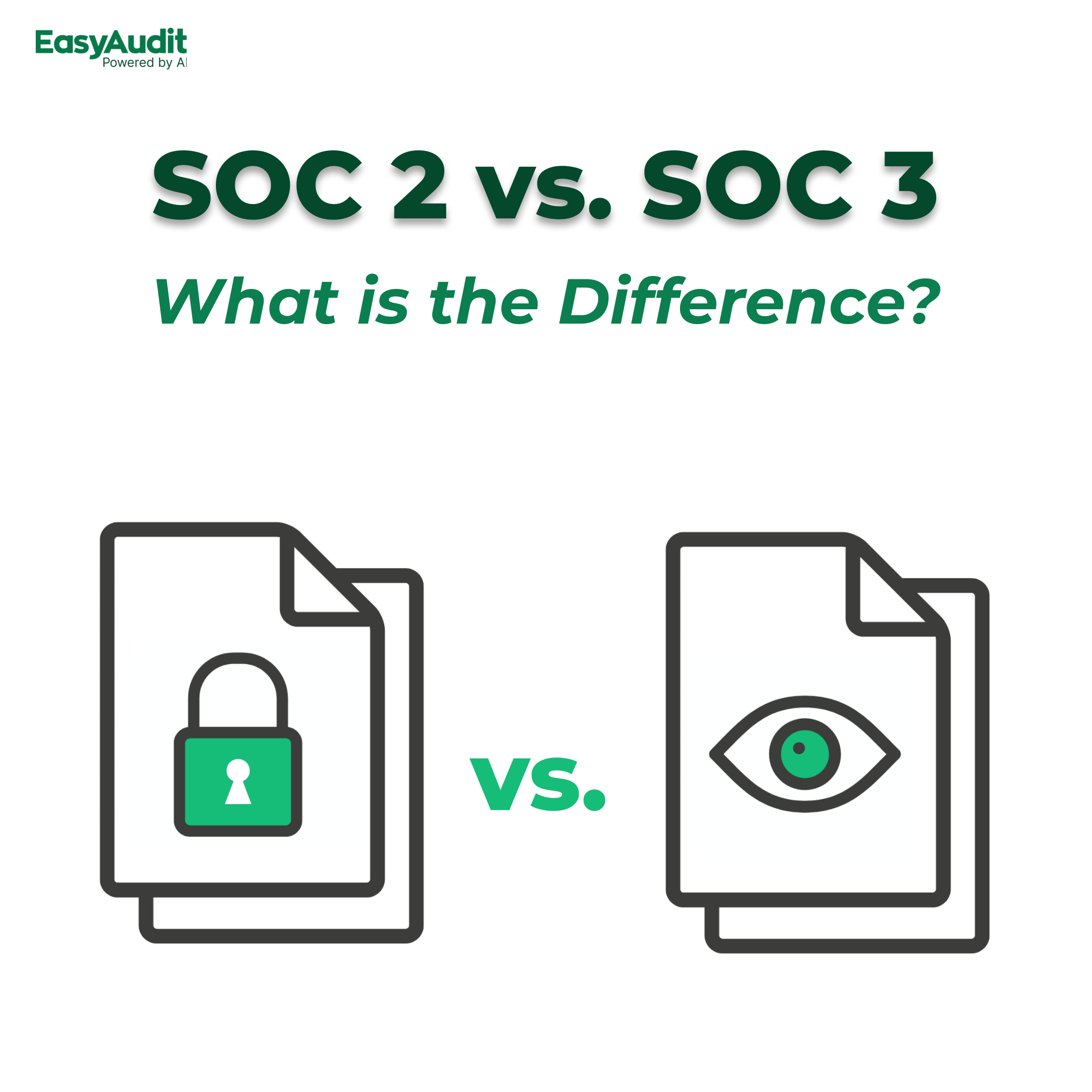 SOC 2 vs. SOC 3: What is the Difference?