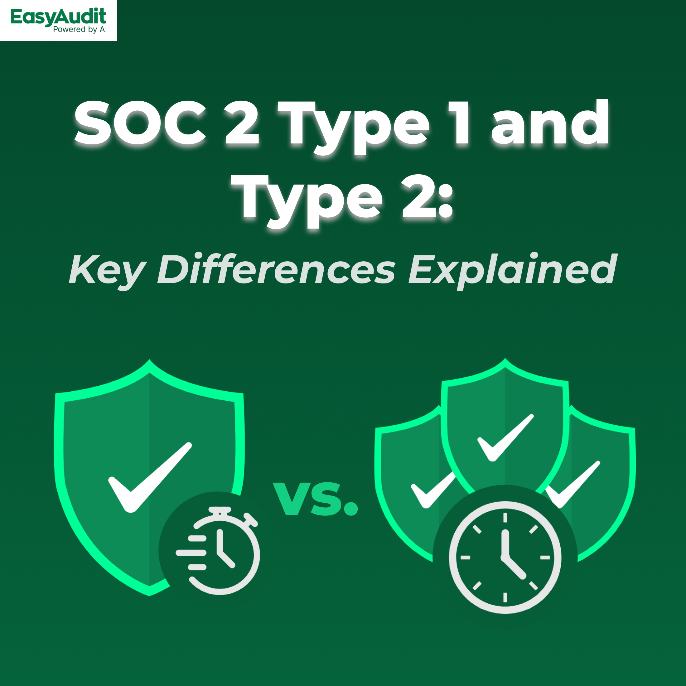 SOC 2 Type 1 and Type 2: Key Differences Explained