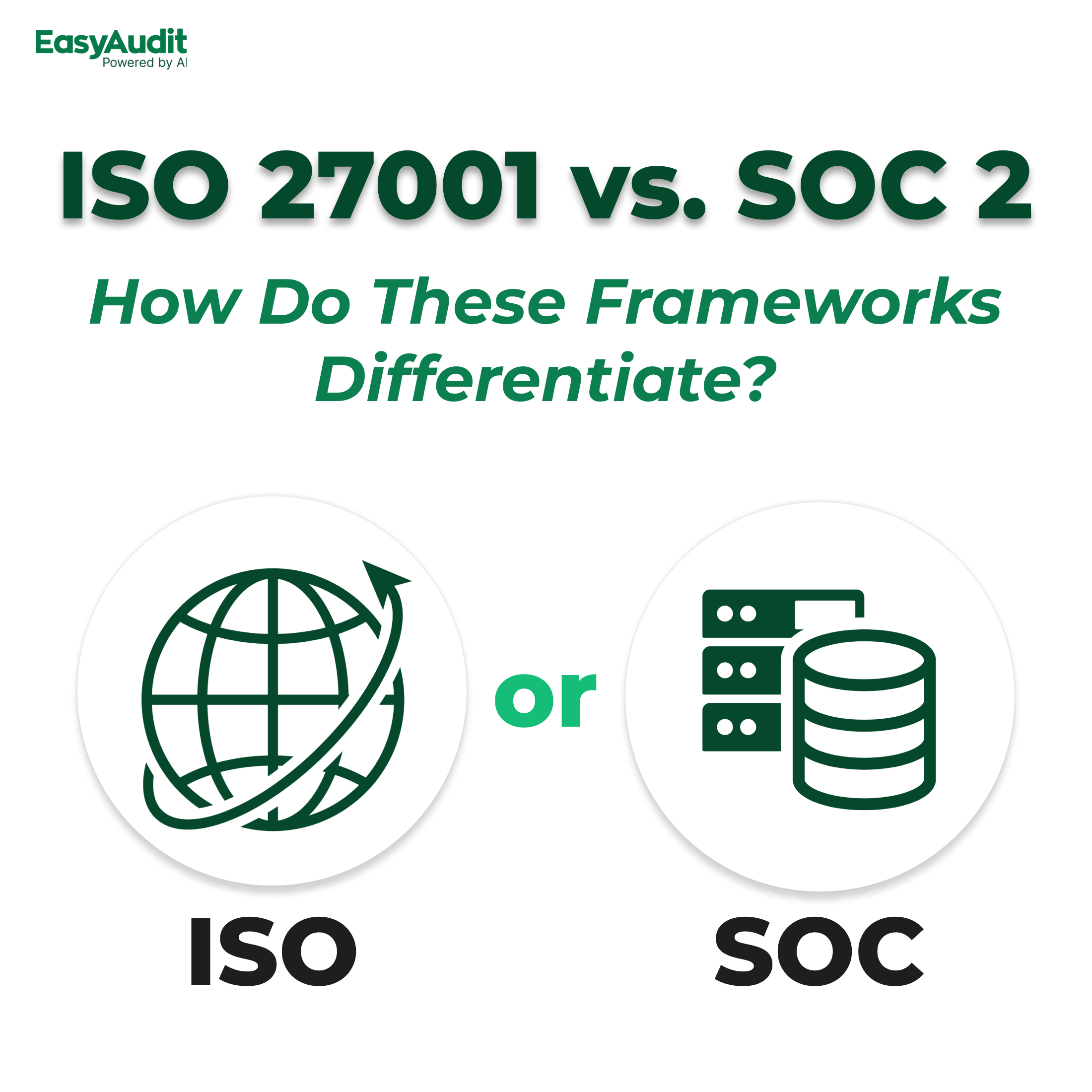 ISO 27001 vs. SOC 2: How Do These Frameworks Differentiate? | EasyAudit