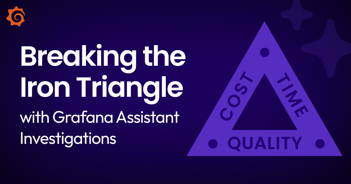Breaking the Iron Triangle: How AI-powered investigations change the ...