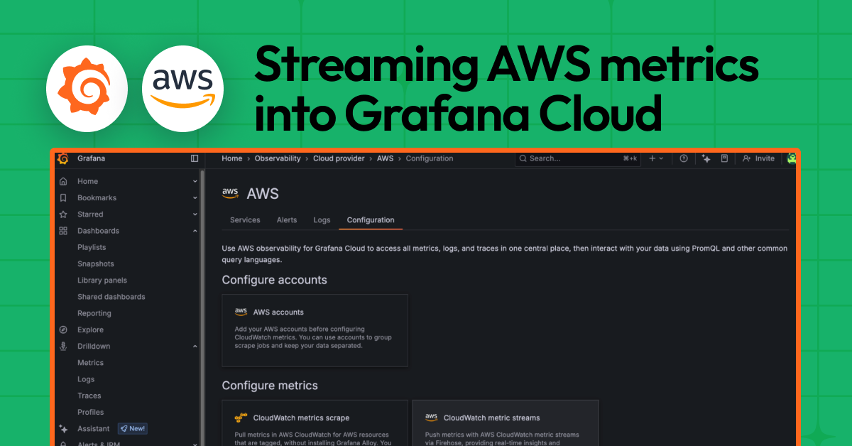 How To Automate Image Analysis With The Chatgpt Vision Api And Grafana Cloud Metrics Grafana Labs