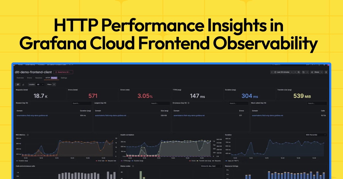 Optimize application performance at the network layer: introducing HTTP Performance Insights in ...