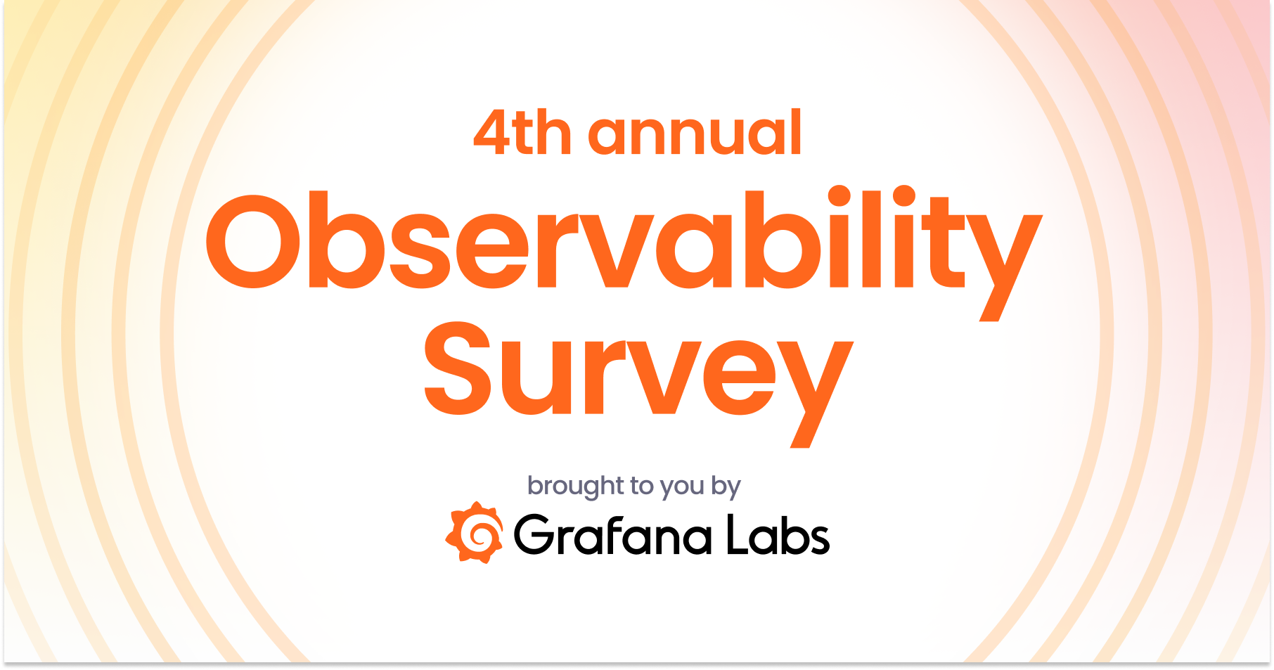 Observability Survey 2026