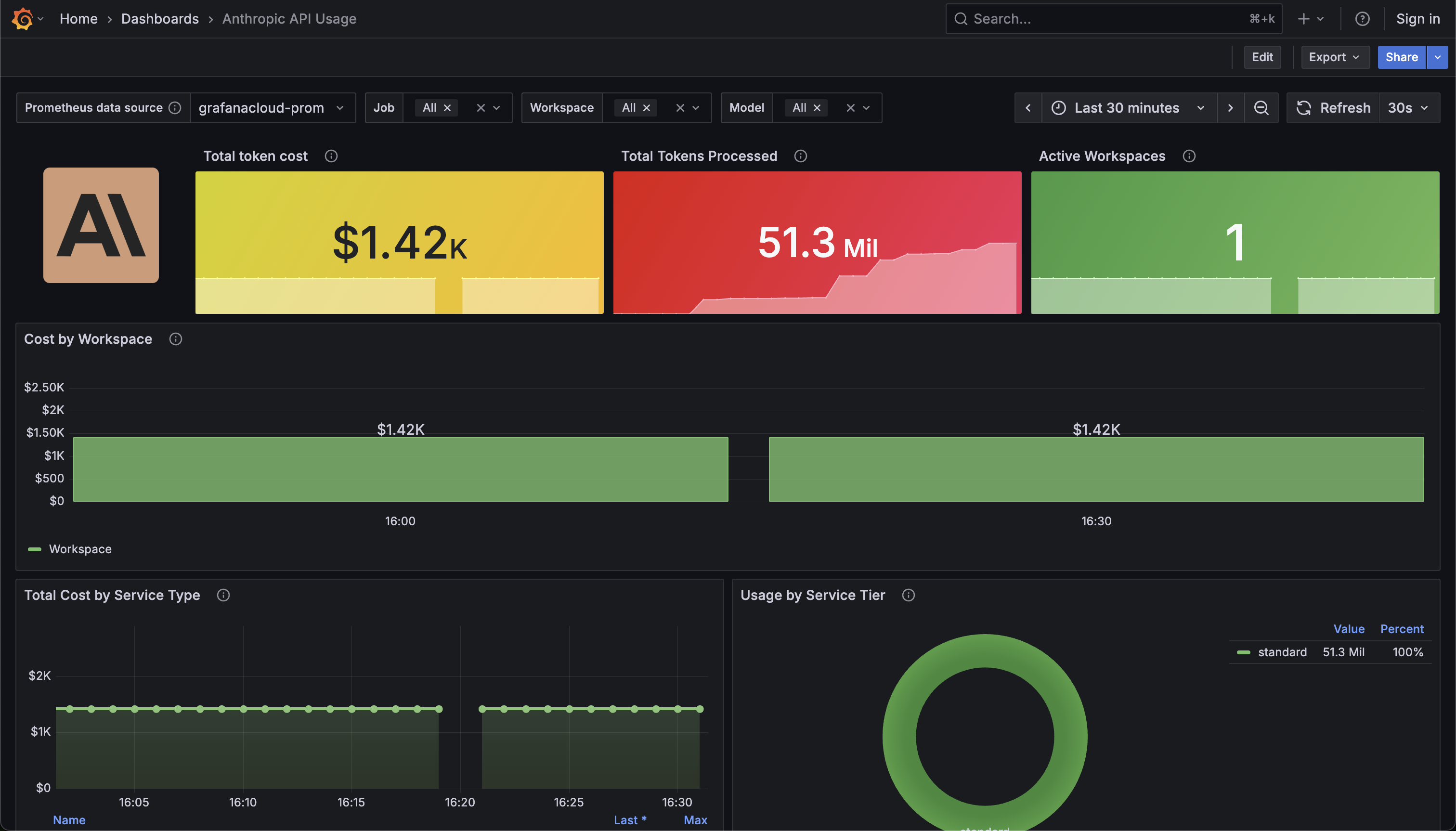 AI and observability | Grafana Cloud