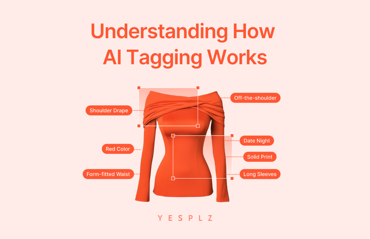 AI Tagging: Definition, Benefits, Use Cases, and Tools [2025 Guide ...