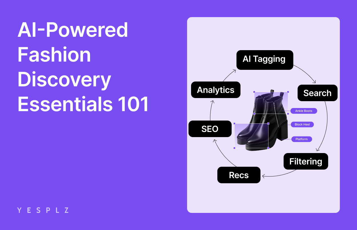 Mastering the Essentials of AI-Powered Product Discovery | The Next Gen Visual Search for eCommerce