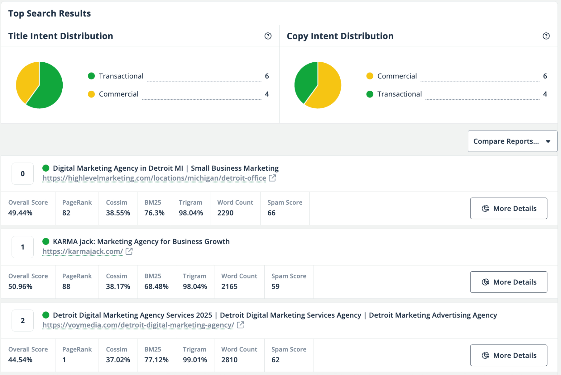 SEO Competitor Research Tool Competitive Intelligence SEO Competitor Research Tool Competitive Intelligence