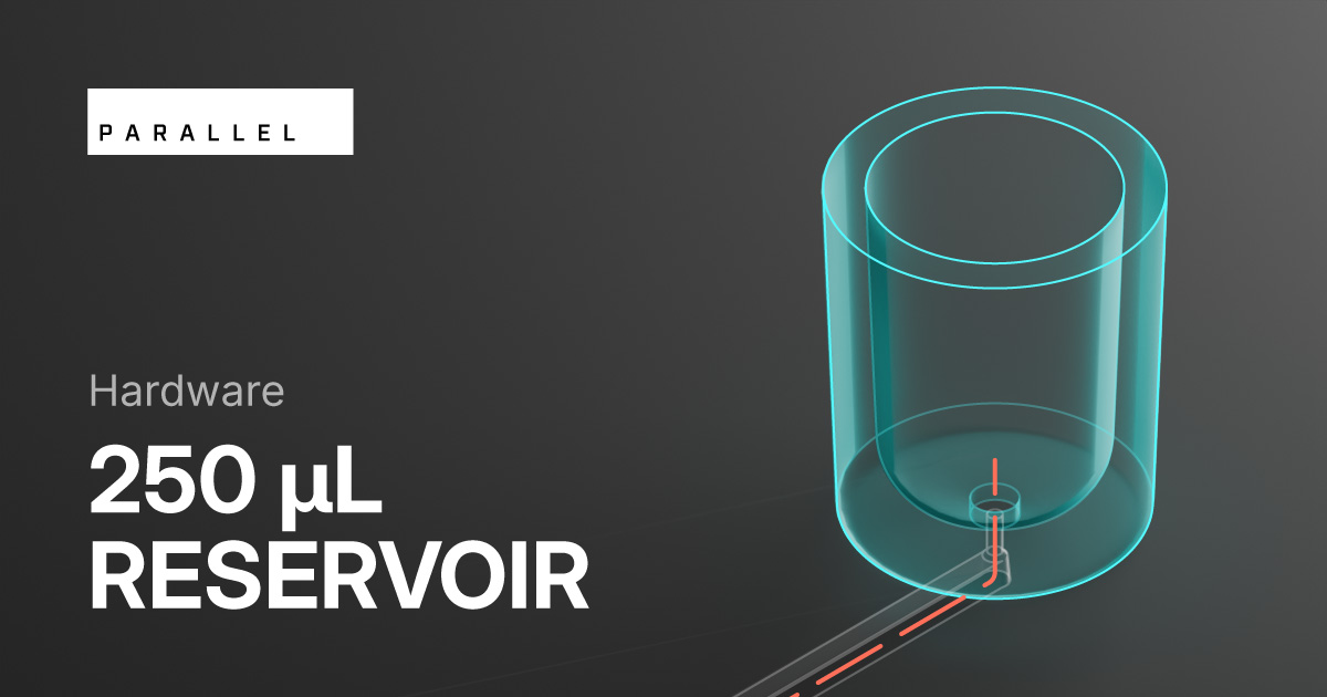 250 Microliter Reservoir | Parallel Fluidics